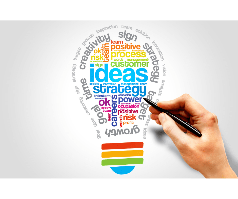 Self Development Ideas for Entrepreneurs | Fullstack Marketing- Keap ...