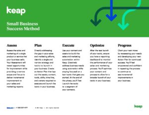 Small Business Assessment – Workbook – Keap Branding | Fullstack Marketing- Keap Platinum ...